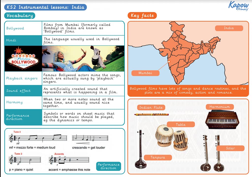 KS2 Music Knowledge Organiser | Instrumental Music India