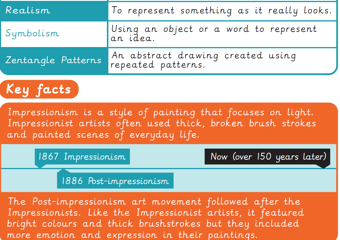 Knowledge organiser: Original Art and design scheme - Y6: Art and ...
