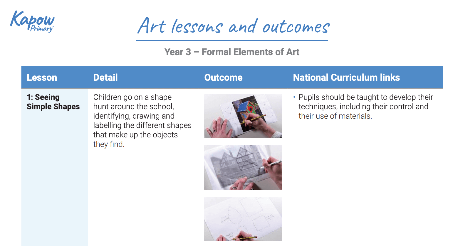 Art outcome snapshots - Lower Key Stage 2