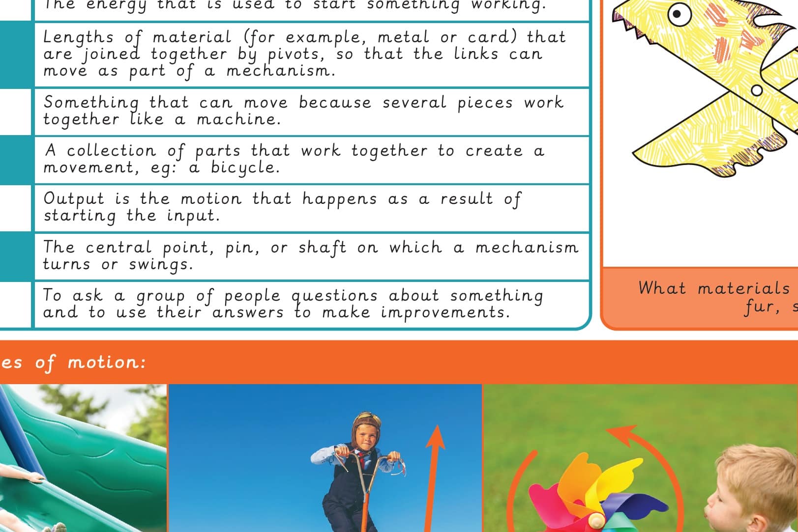 Knowledge organiser: DT - Y2 Moving monster - Kapow Primary