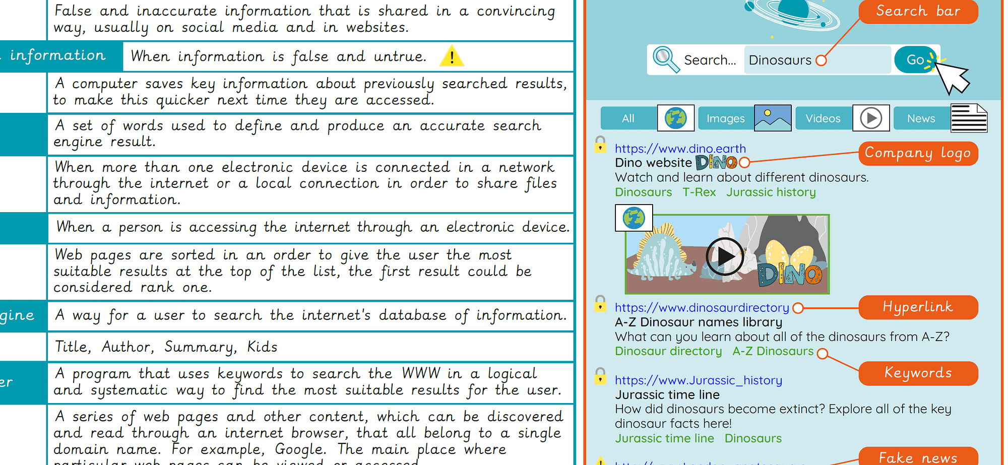 Knowledge organiser: Computing - Y5 Search engines - Kapow Primary