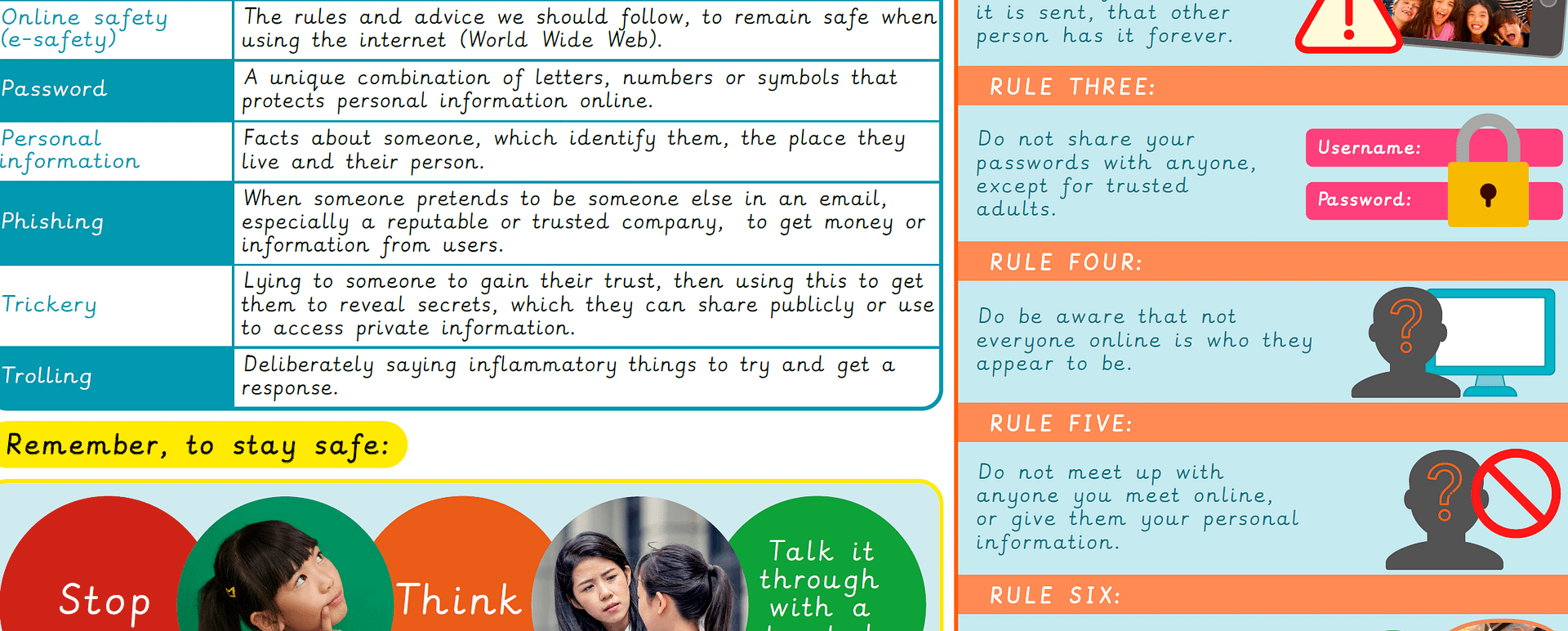 Digital Health and Safety Lesson Plans for Primary Schools | Kapow