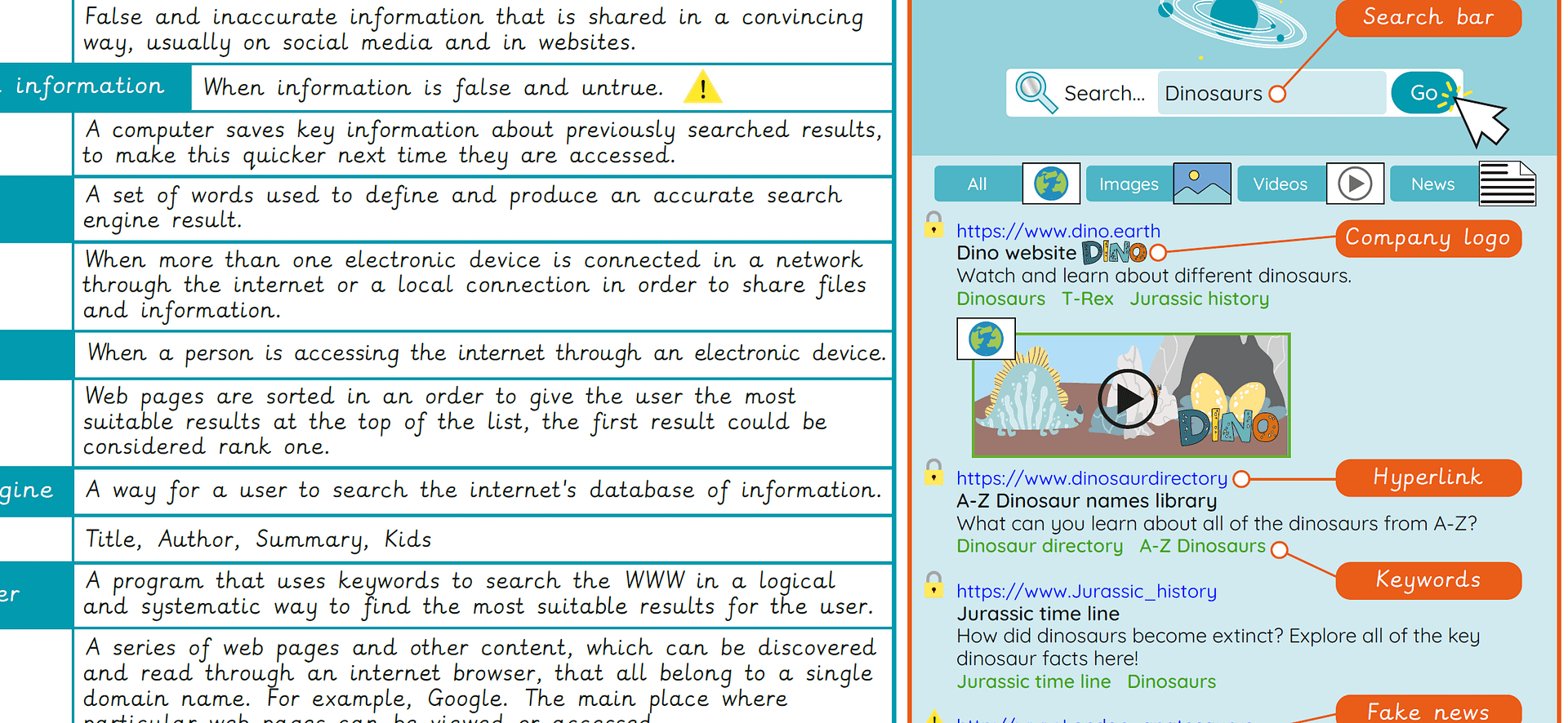 Knowledge organiser: Computing - Y5 Search engines - Kapow Primary