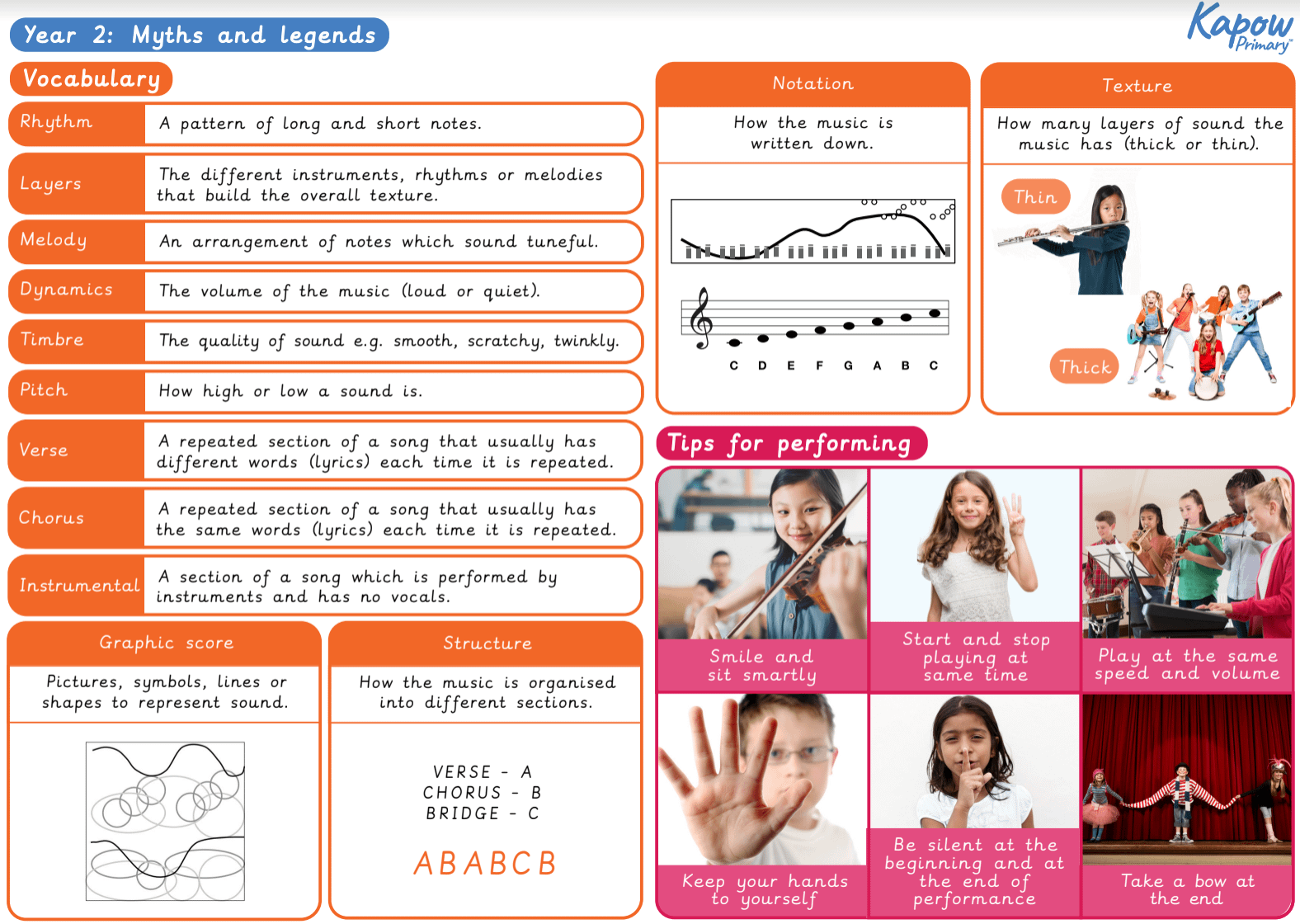 Music: Myths and Legends Knowledge Organiser - Kapow Primary