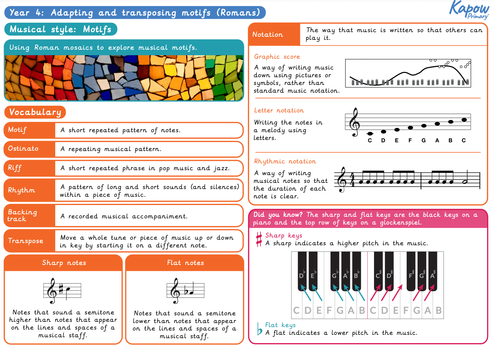 Adapting and Transposing Motifs Resource - Kapow Primary