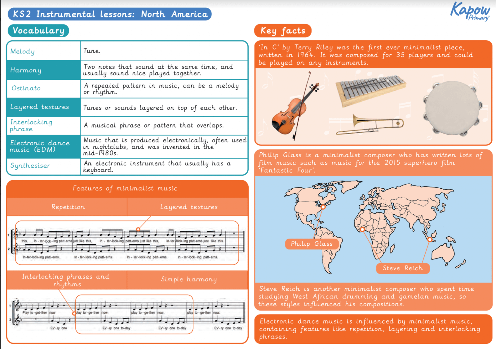 Instrumental Music Unit - North America (MMC) - Kapow Primary