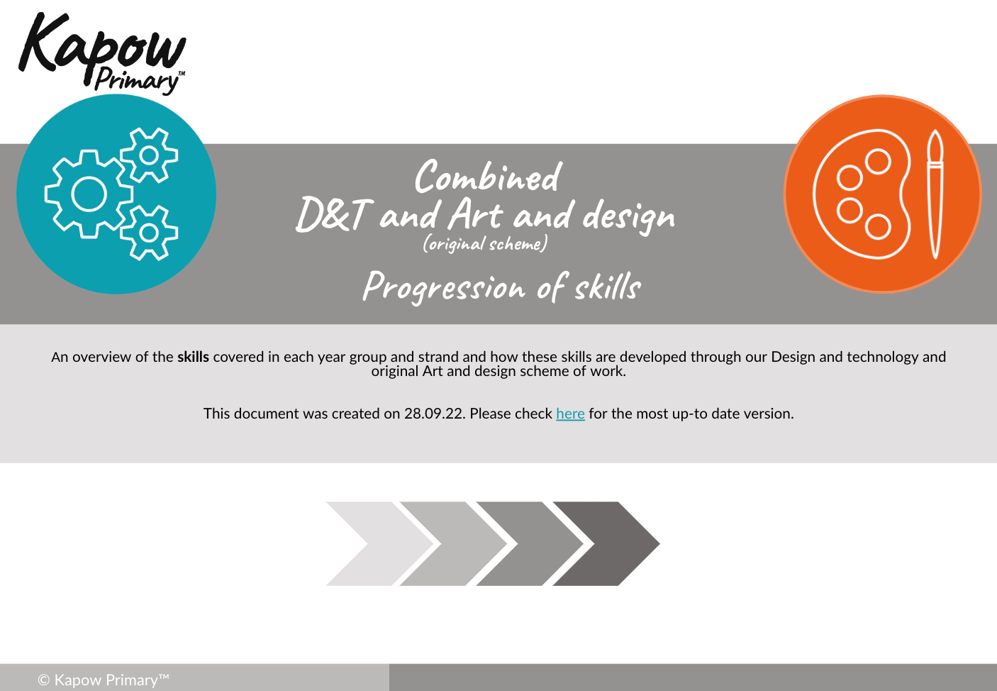 Original Art & design and D&T: Progression of skills — combined - Kapow Primary