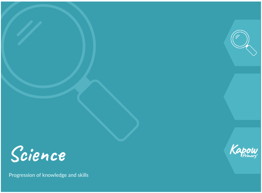 Science: Progression of skills and knowledge - Kapow Primary