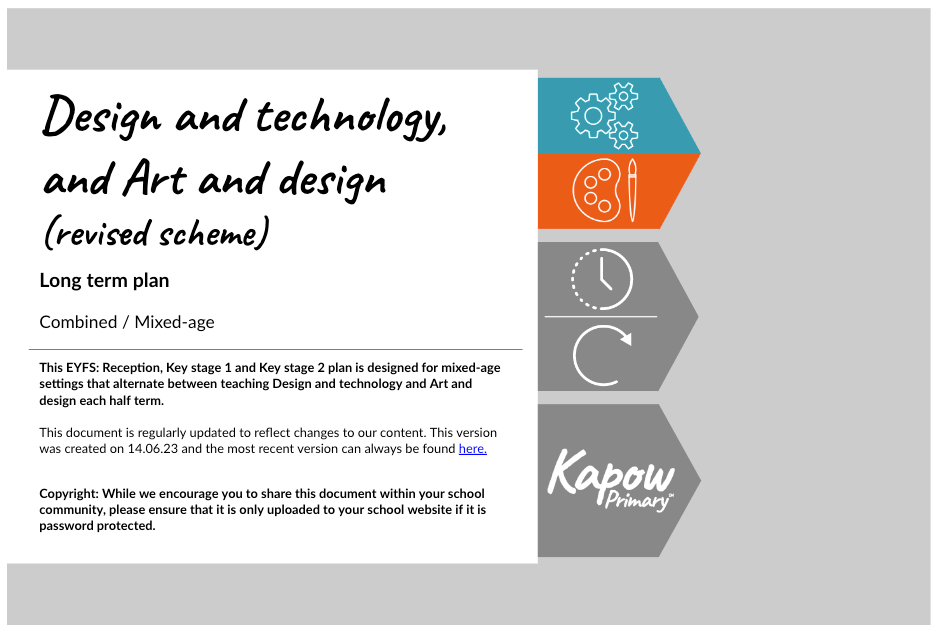 Design and technology and Art and design (revised scheme): Long-term ...