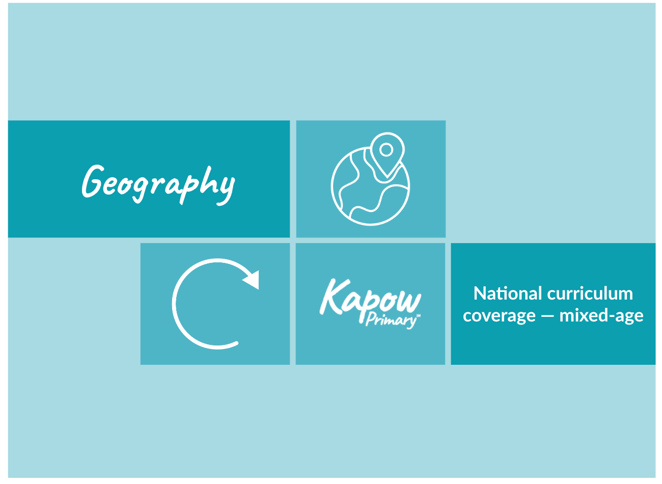 Geography: National curriculum coverage — mixed-age - Kapow Primary Geography: National curriculum coverage — mixed-age - Kapow Primary