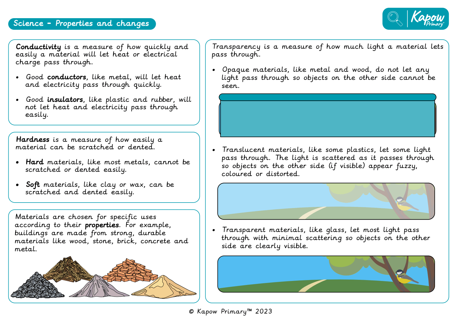 Knowledge organiser: Science - Y5 Properties and changes - Kapow Primary