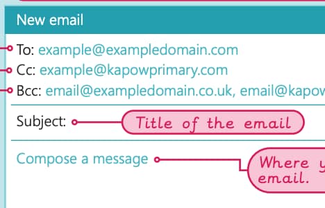 Lower KS2 Computing Lesson Plans | Email Skills (Google)