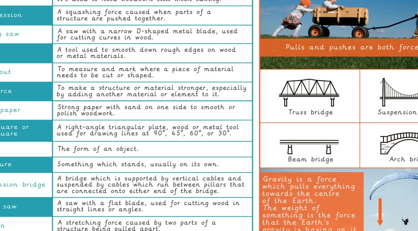 Bridges in Design and Technology: Knowledge organiser for Year 5
