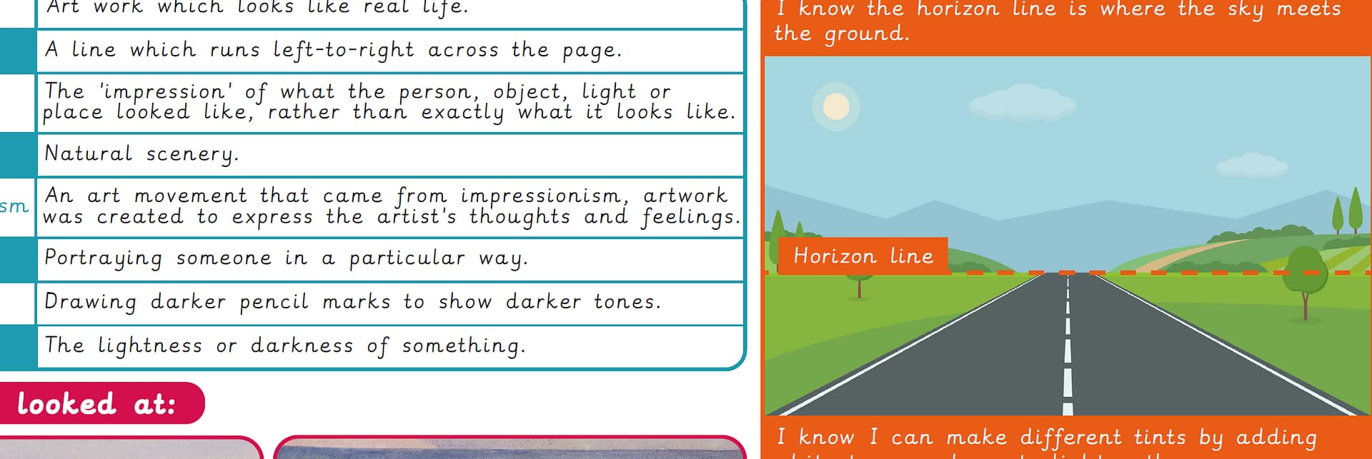 KS1 Art Knowledge Organiser | Landscapes with Media