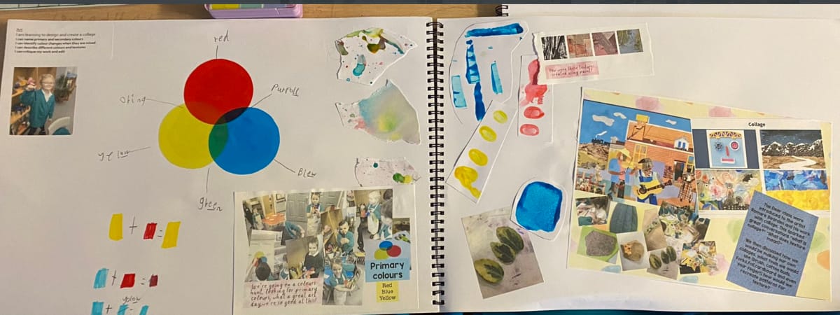 Using Sketchbooks In Primary School Art & Design