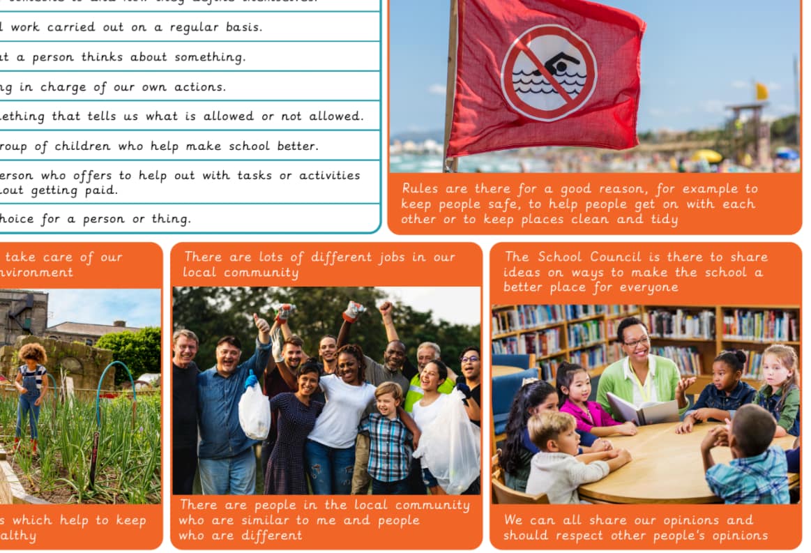 Knowledge Organiser - RSE & PSHE Y2: Citizenship