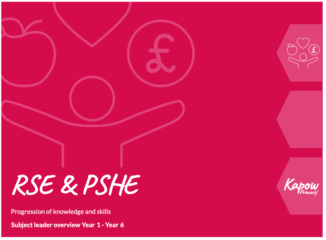 RSE & PSHE Scheme of Work | Progression of Skills