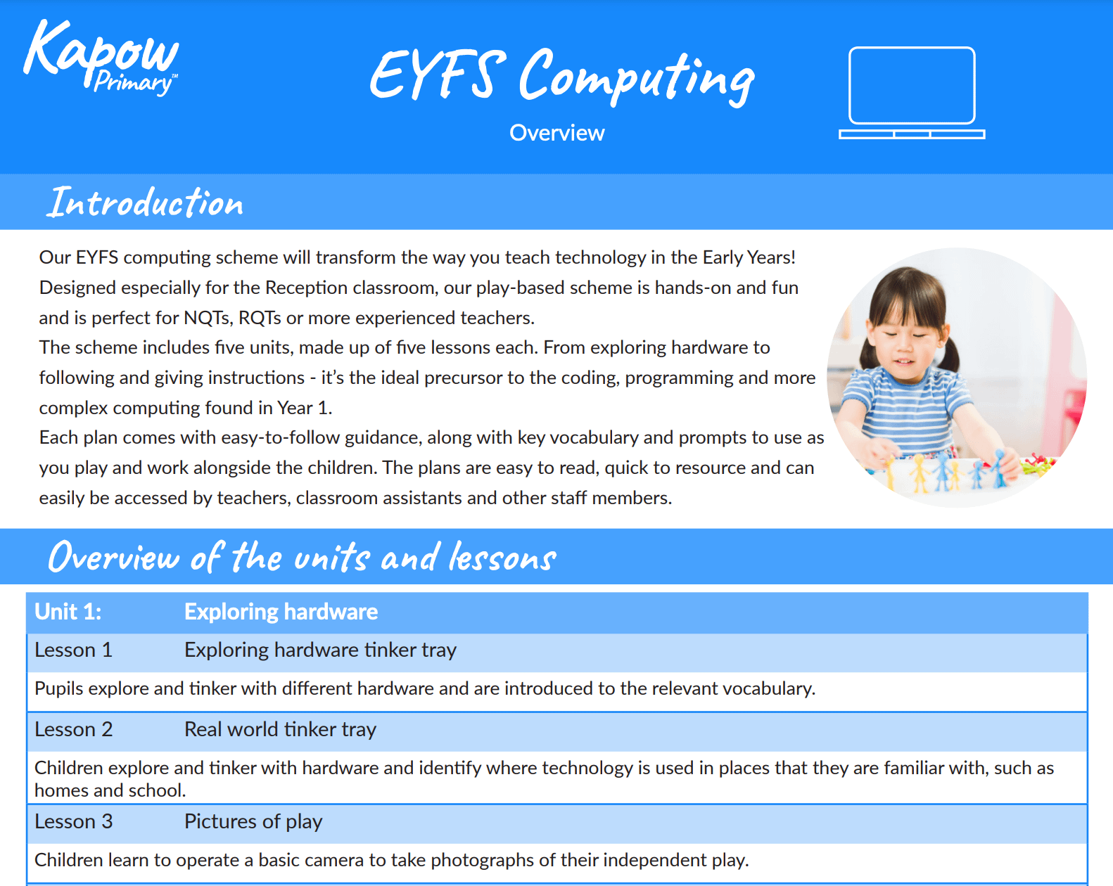EYFS Computing Curriculum guidance