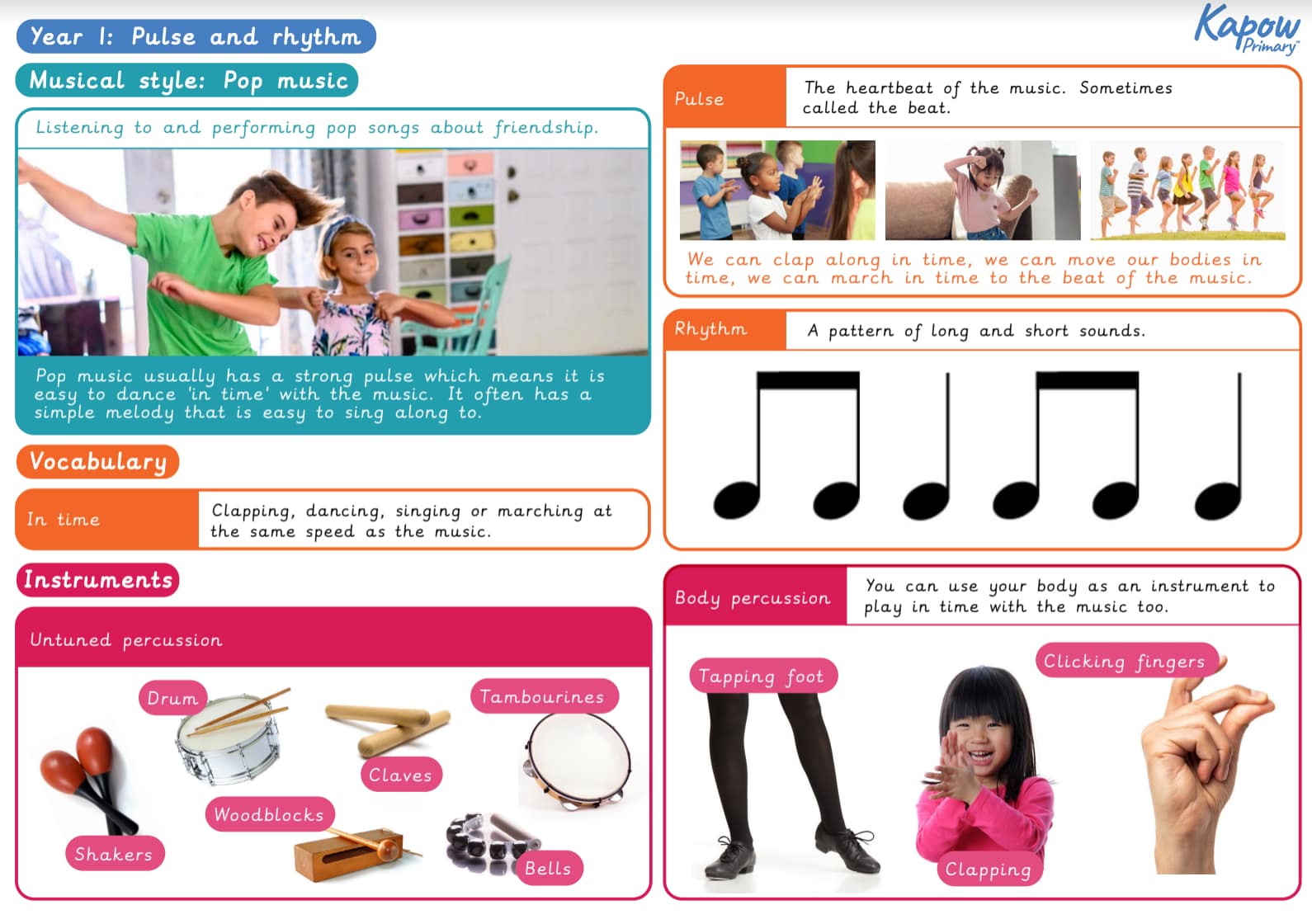 KS1 Music Knowledge Organiser | Pulse and Rhythm