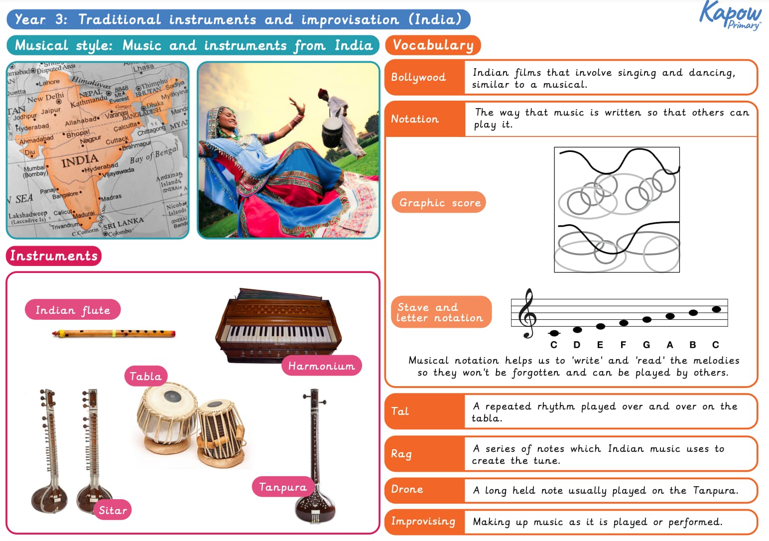Music KO: Traditional Instruments & Improvisation