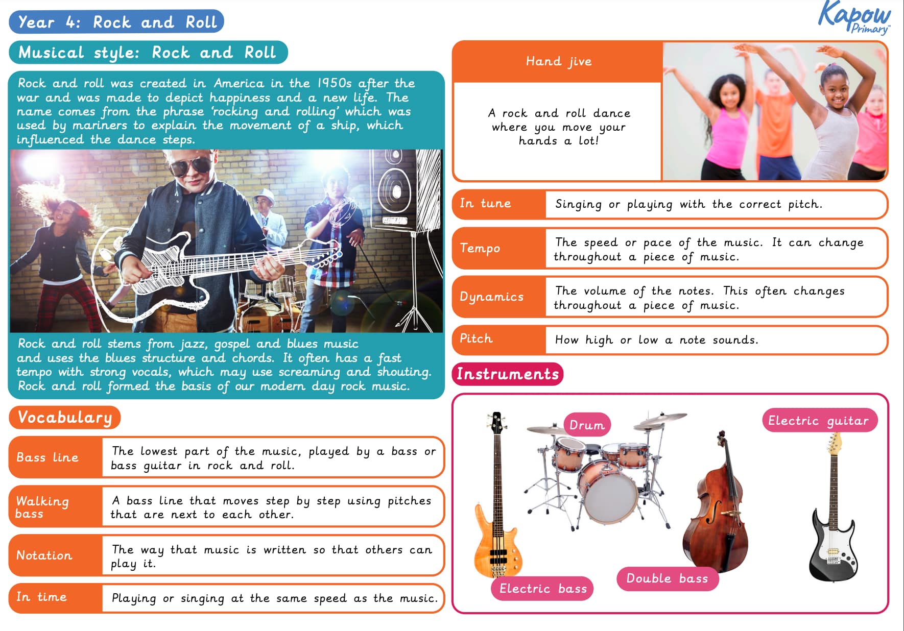 KS2 Music Knowledge Organiser | Rock & Roll