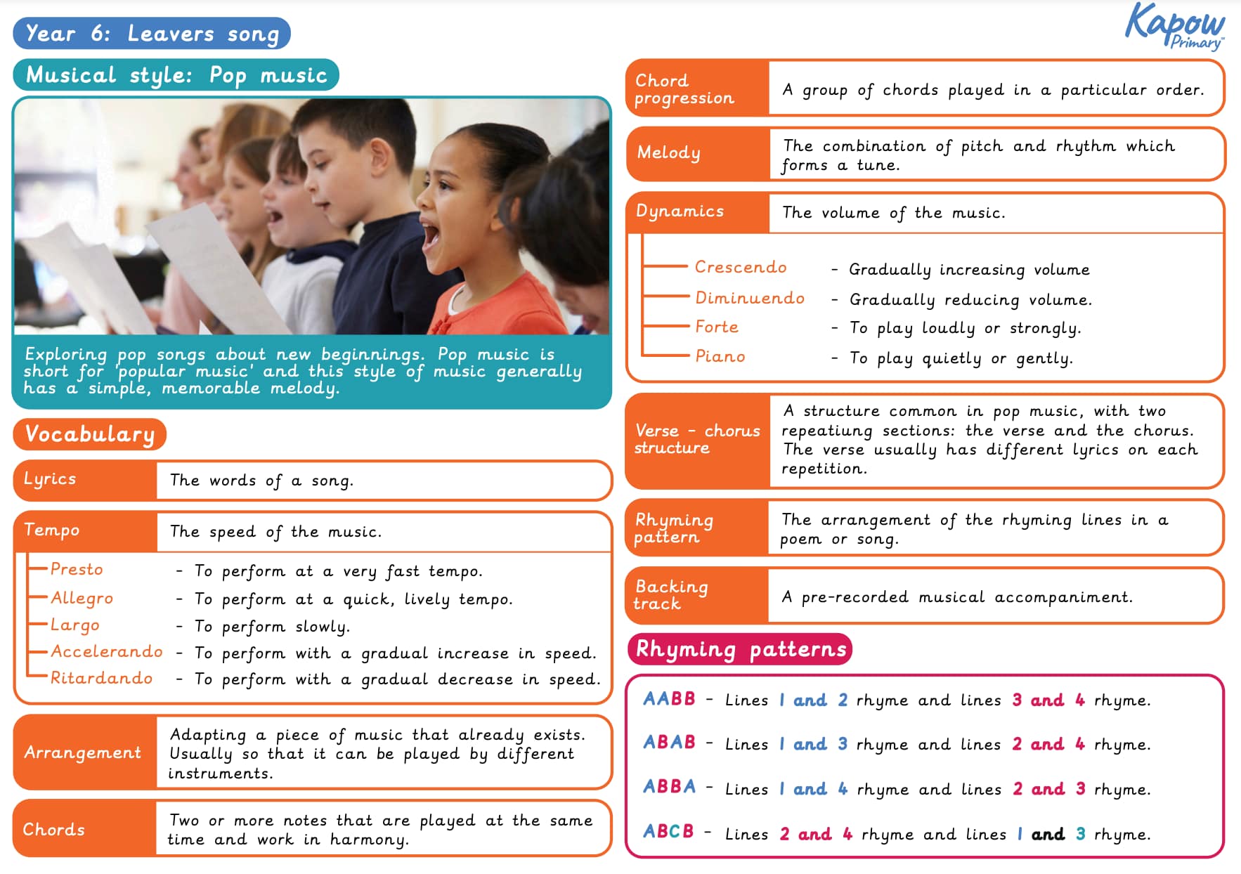 KS2 Knowledge Organiser Leaver's Song