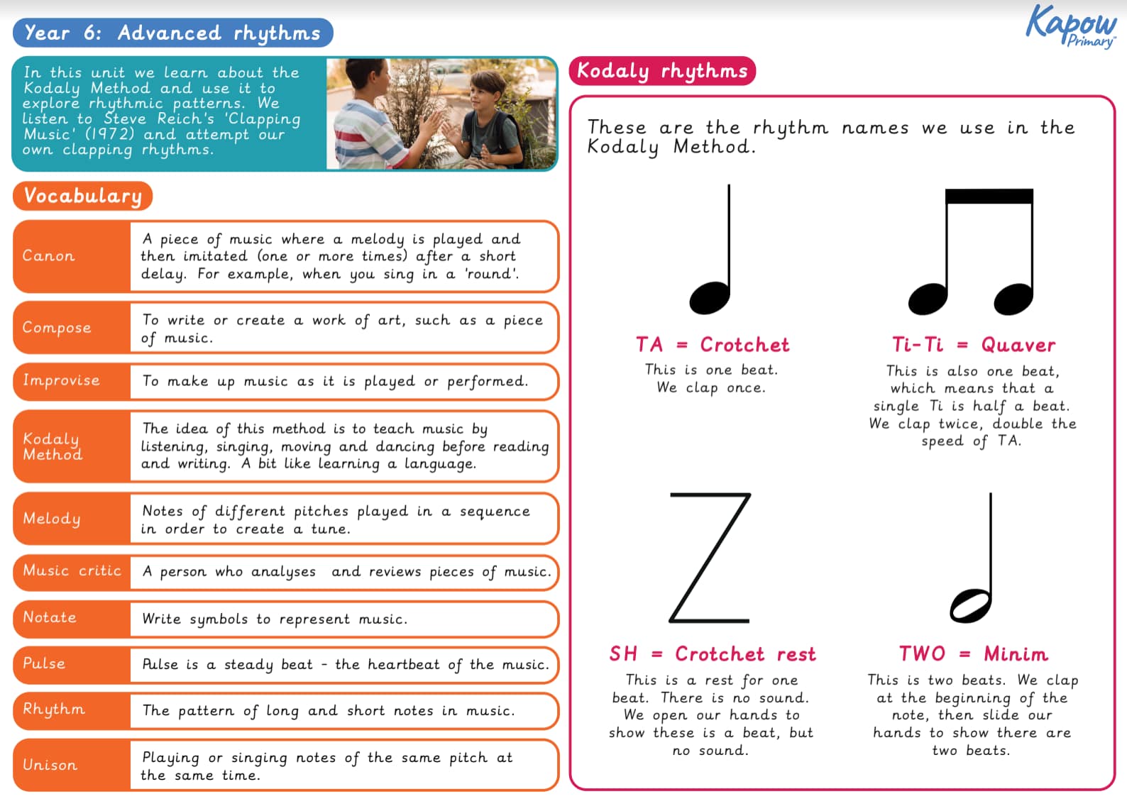 KS2 Music KO | Advanced Rhythms