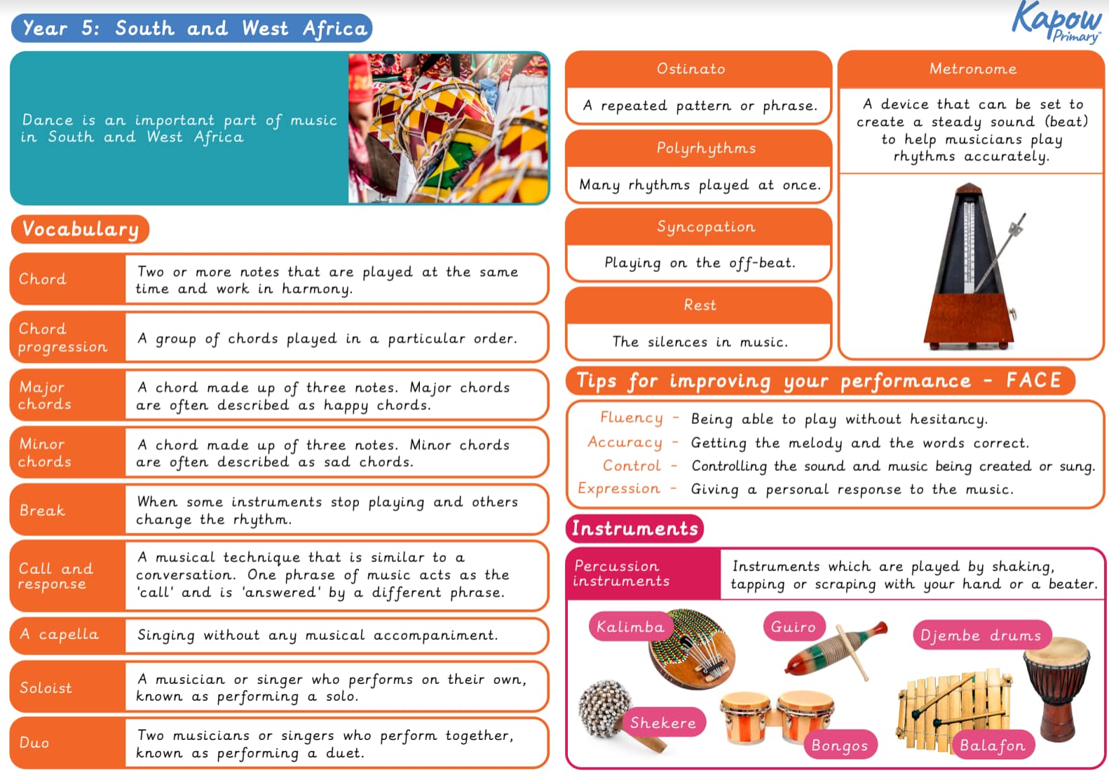 Upper KS2 Music Knowledge Organiser | South & West African
