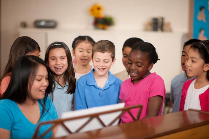 KS2 Music Performance Directions | Staff Notations Video