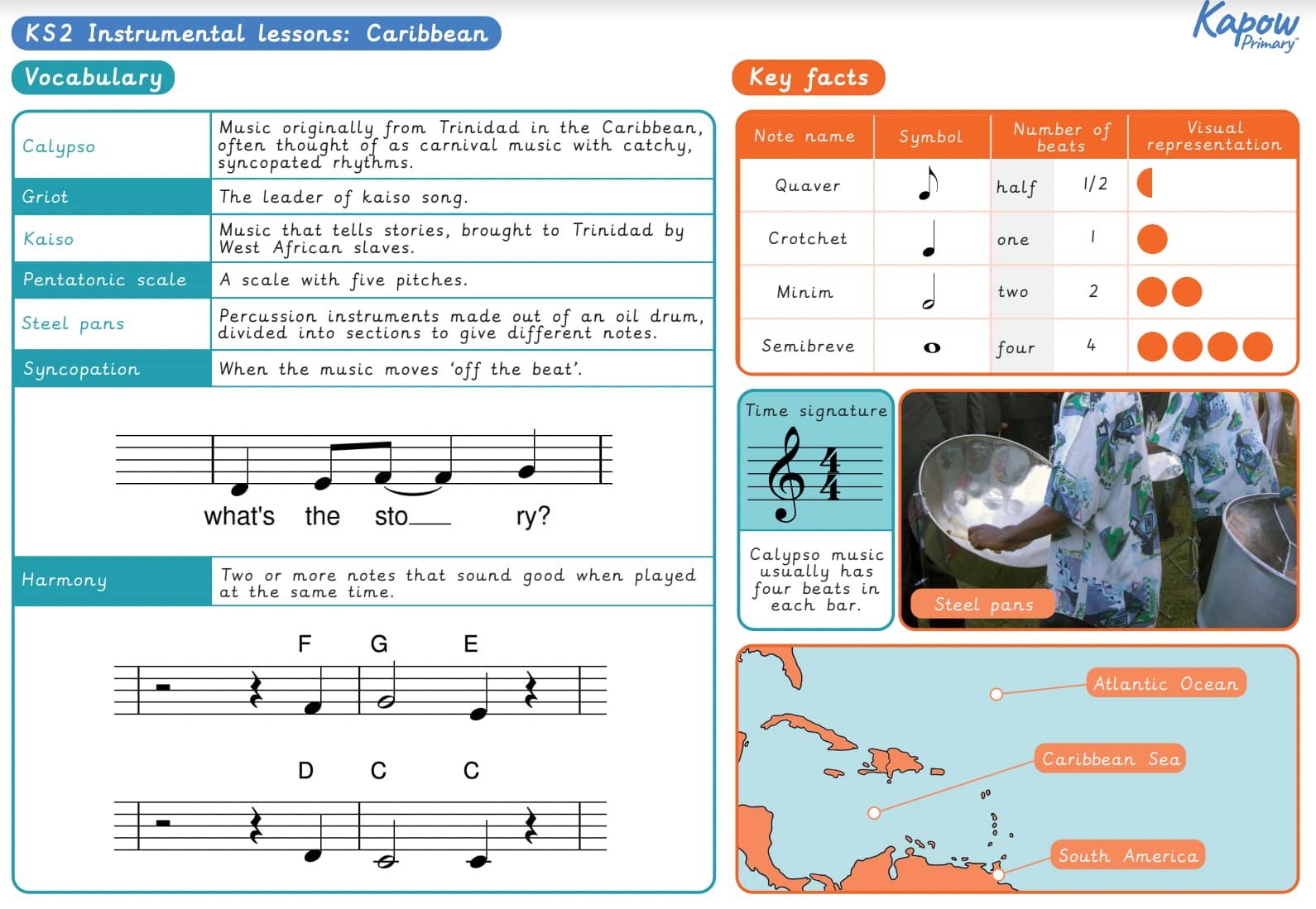 KS2 Music KO | Instrumental Music Caribbean
