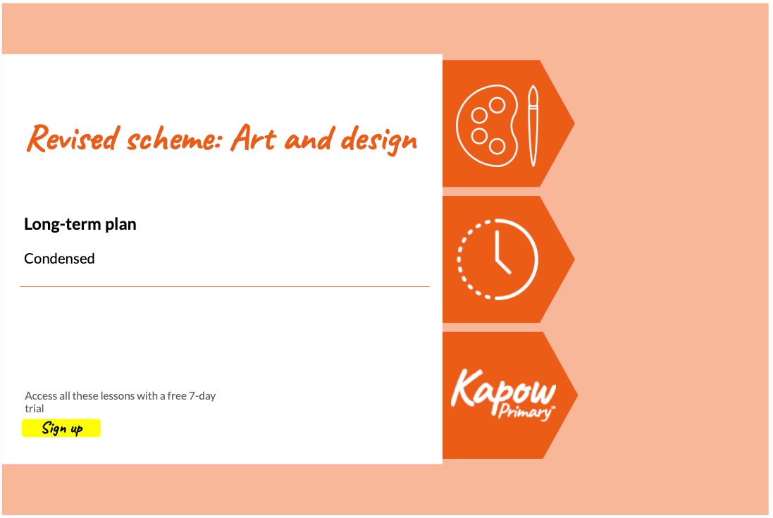 Art Scheme of Work | Long Term Plan | Condensed (New)