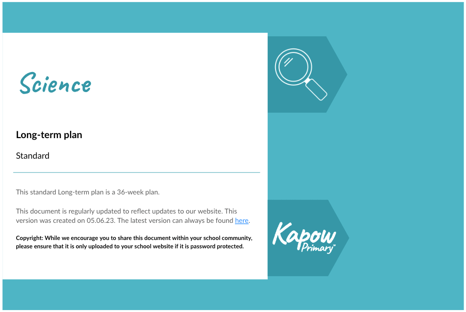 Science Scheme of Work | Science Long Term Plan