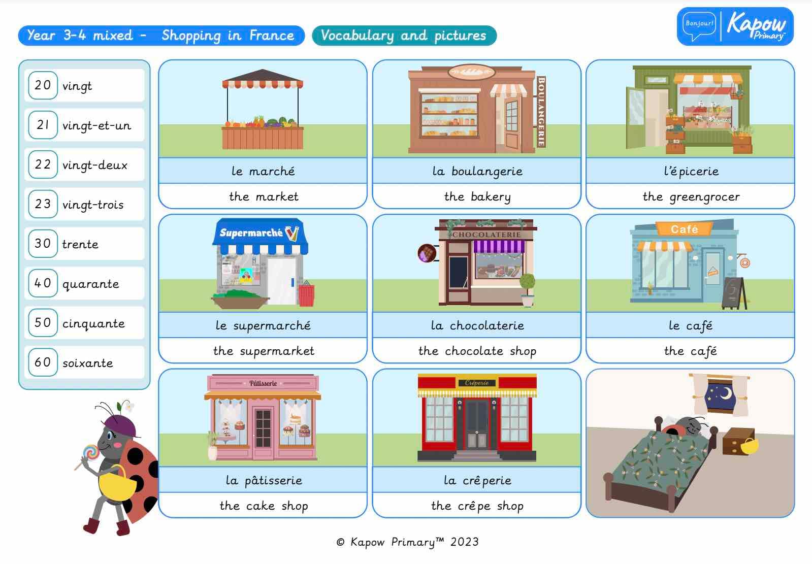 Knowledge organiser - French Year 3/4: Shopping for French food (Cycle A)