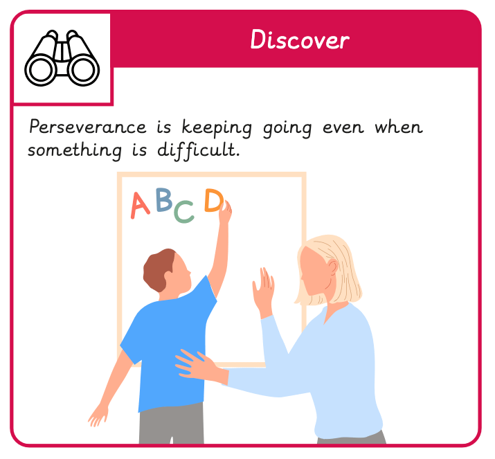 Knowledge Organiser - Wellbeing Year 2