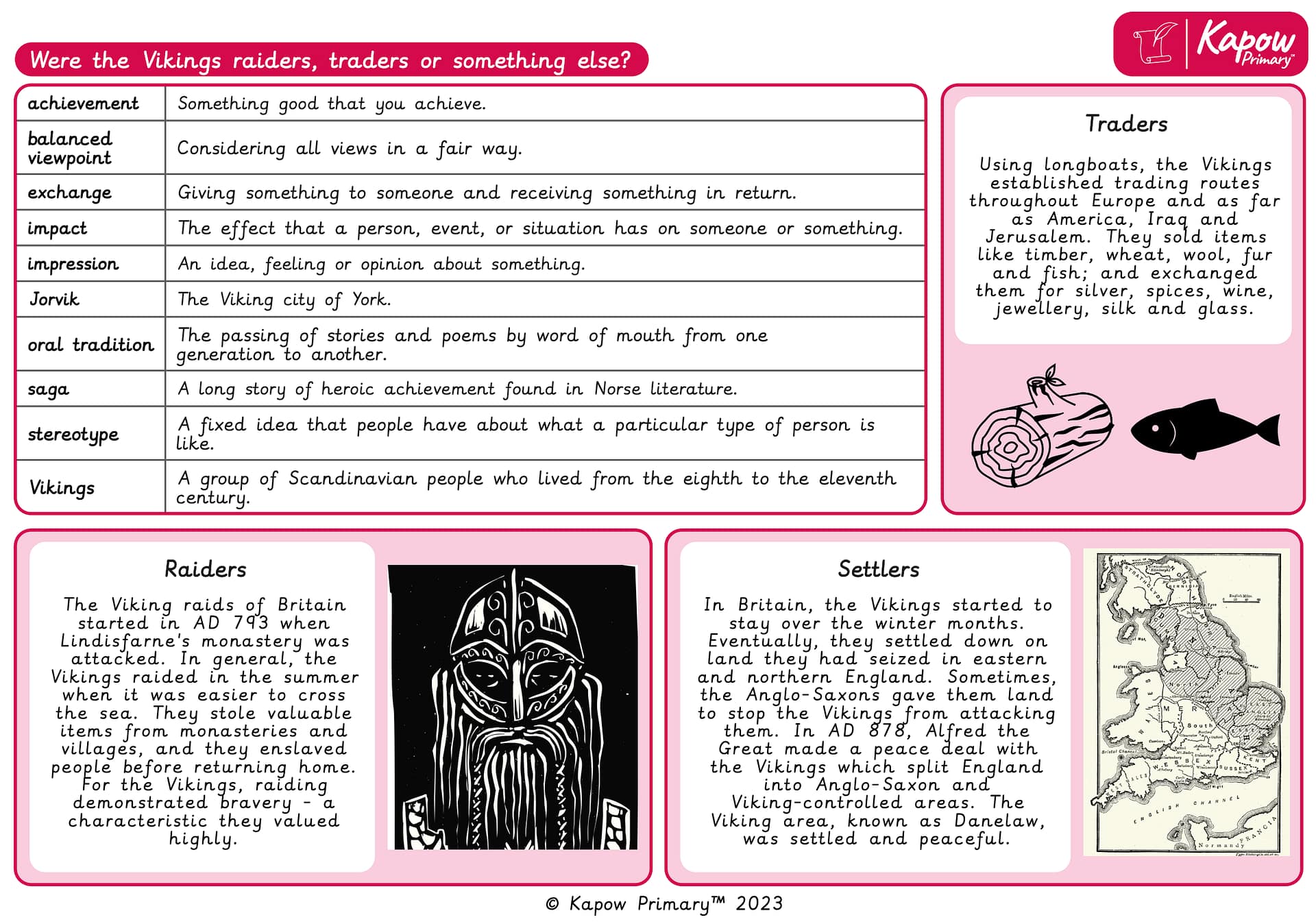 Knowledge organiser - History Y5: Were the Vikings raiders, traders or ...