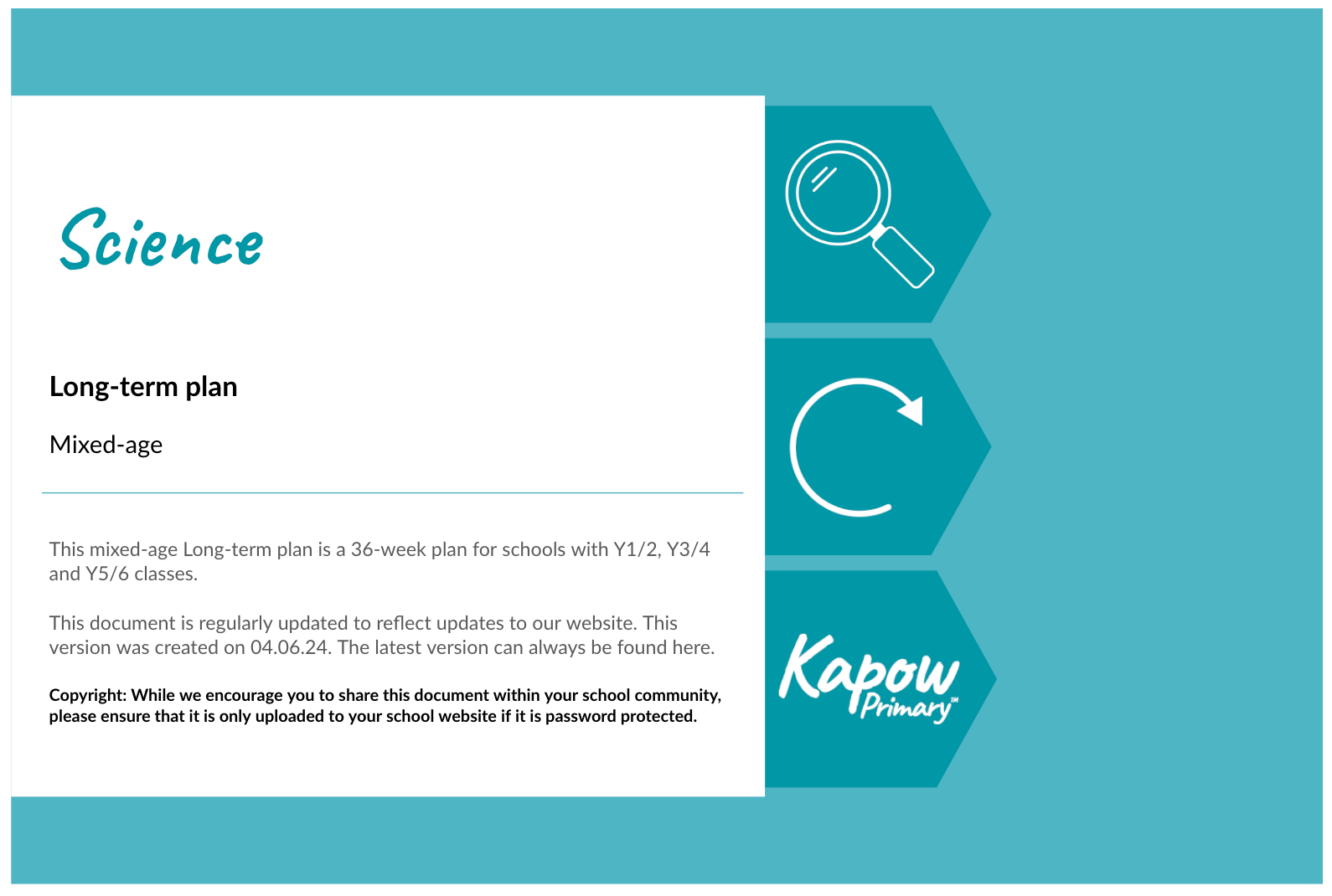 Science: Long-term plan — mixed-age