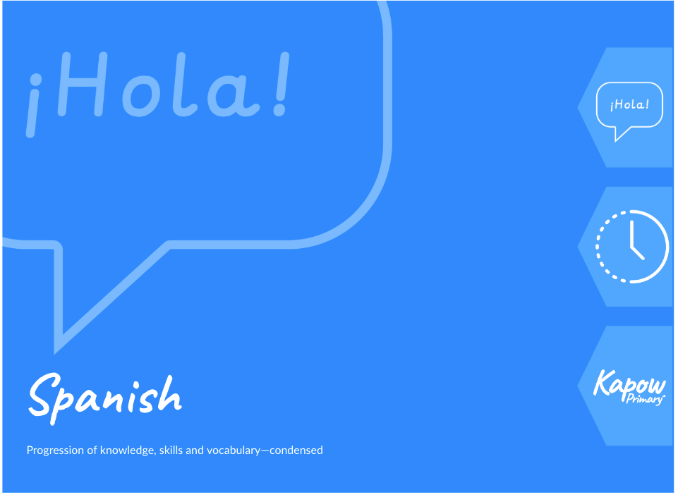 Spanish: Progression of skills and knowledge — condensed