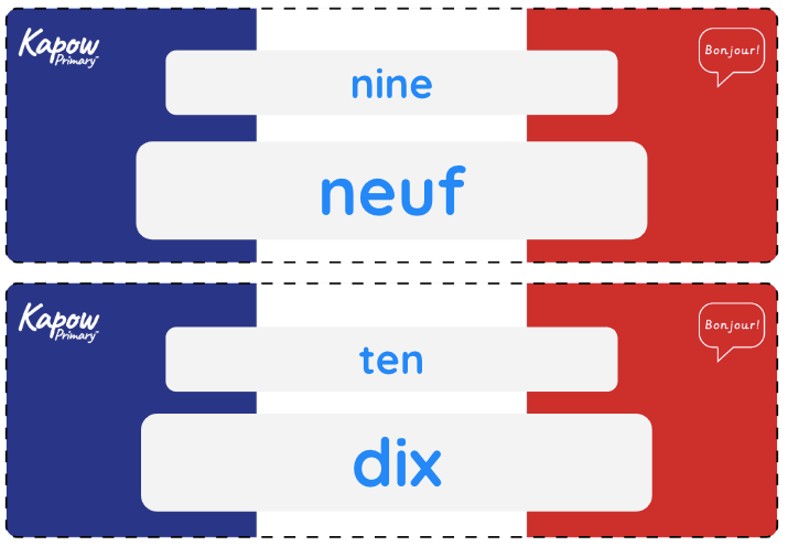 Vocabulary display: French playground games - numbers and age