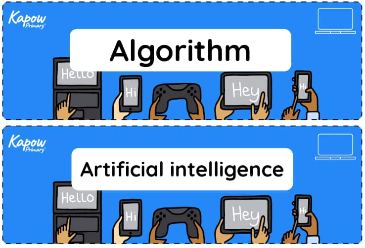 Vocabulary display - Computing Y1: Programming - Option 1: Bee-Bot