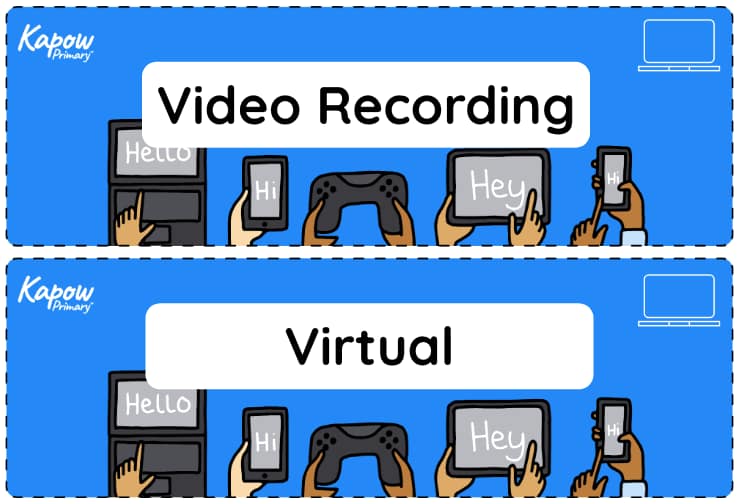 Vocabulary display - Computing Y1: Programming - Option 2: Virtual Bee-Bot