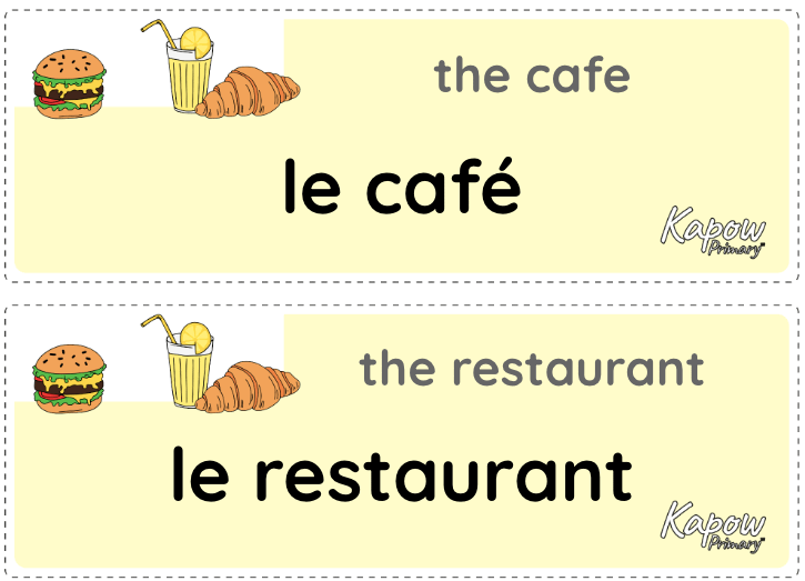 Vocabulary display: French food - Miam, miam!