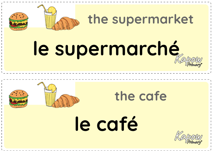 Vocabulary display: Shopping for French food