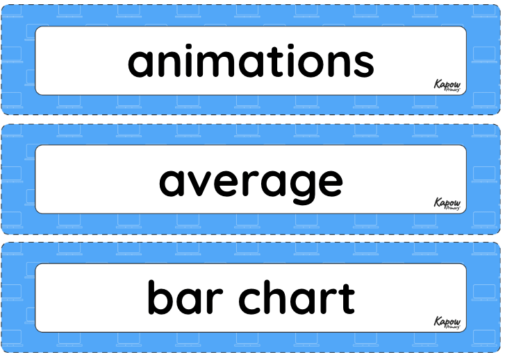 Vocabulary display: Collaborative learning