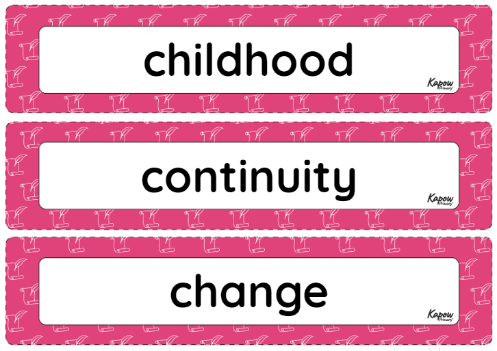 Vocabulary - How Have Children's Lives Changed?