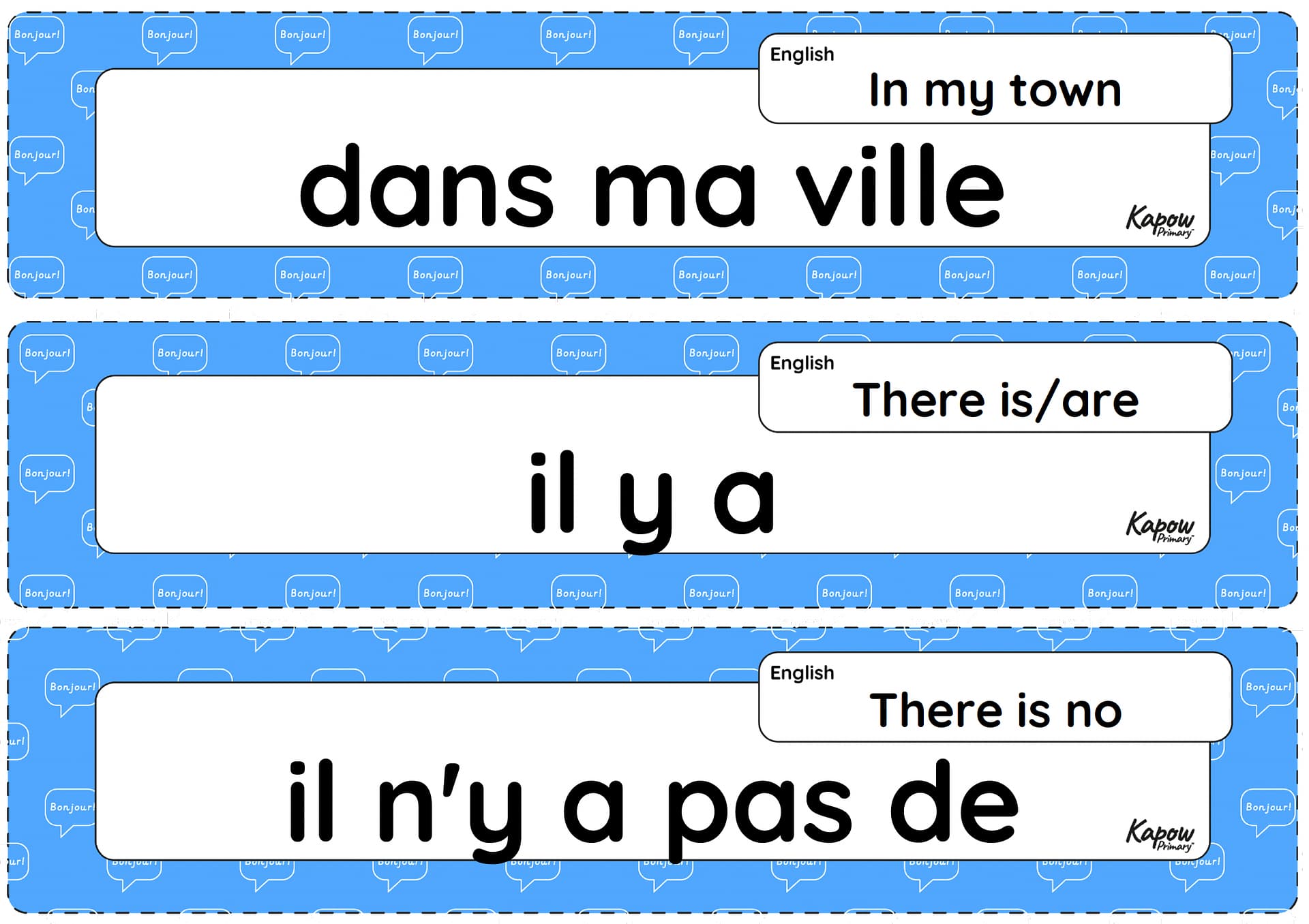 Vocabulary display: Visiting a town in France (Cycle B)