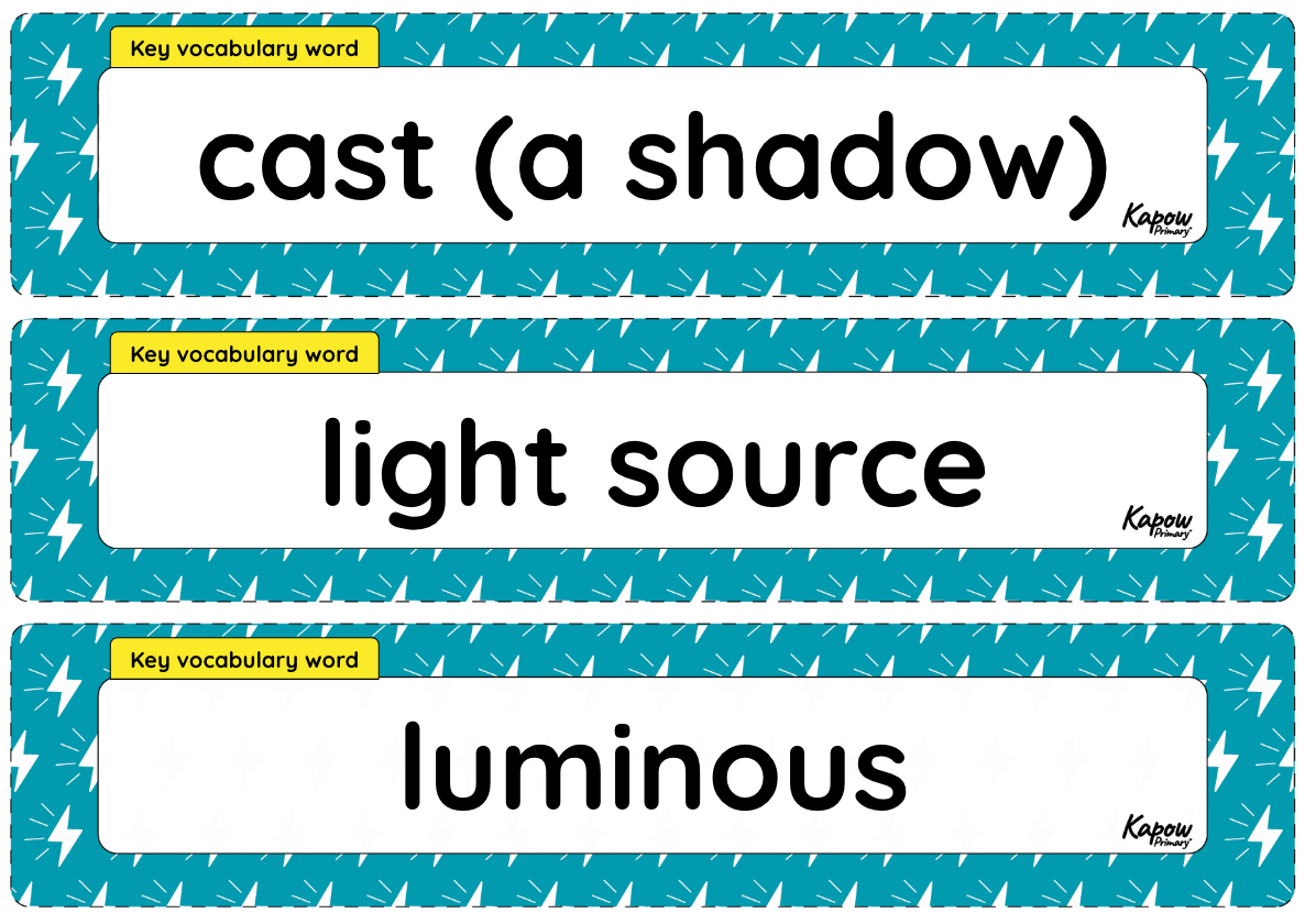 Vocabulary display - Science Y3/4 (A): Energy: Light and shadows