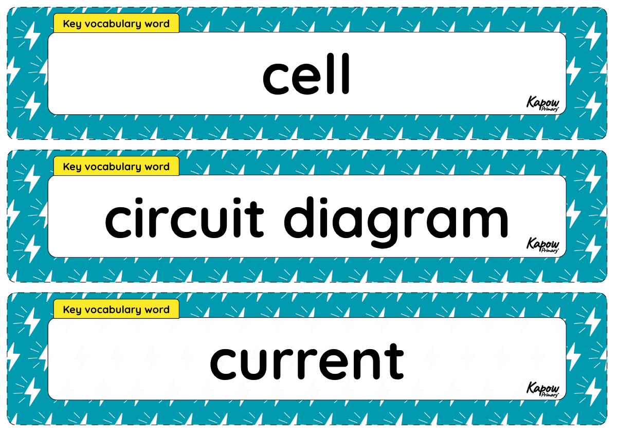 Vocabulary display - Science Y6: Energy: Circuits, batteries and switches