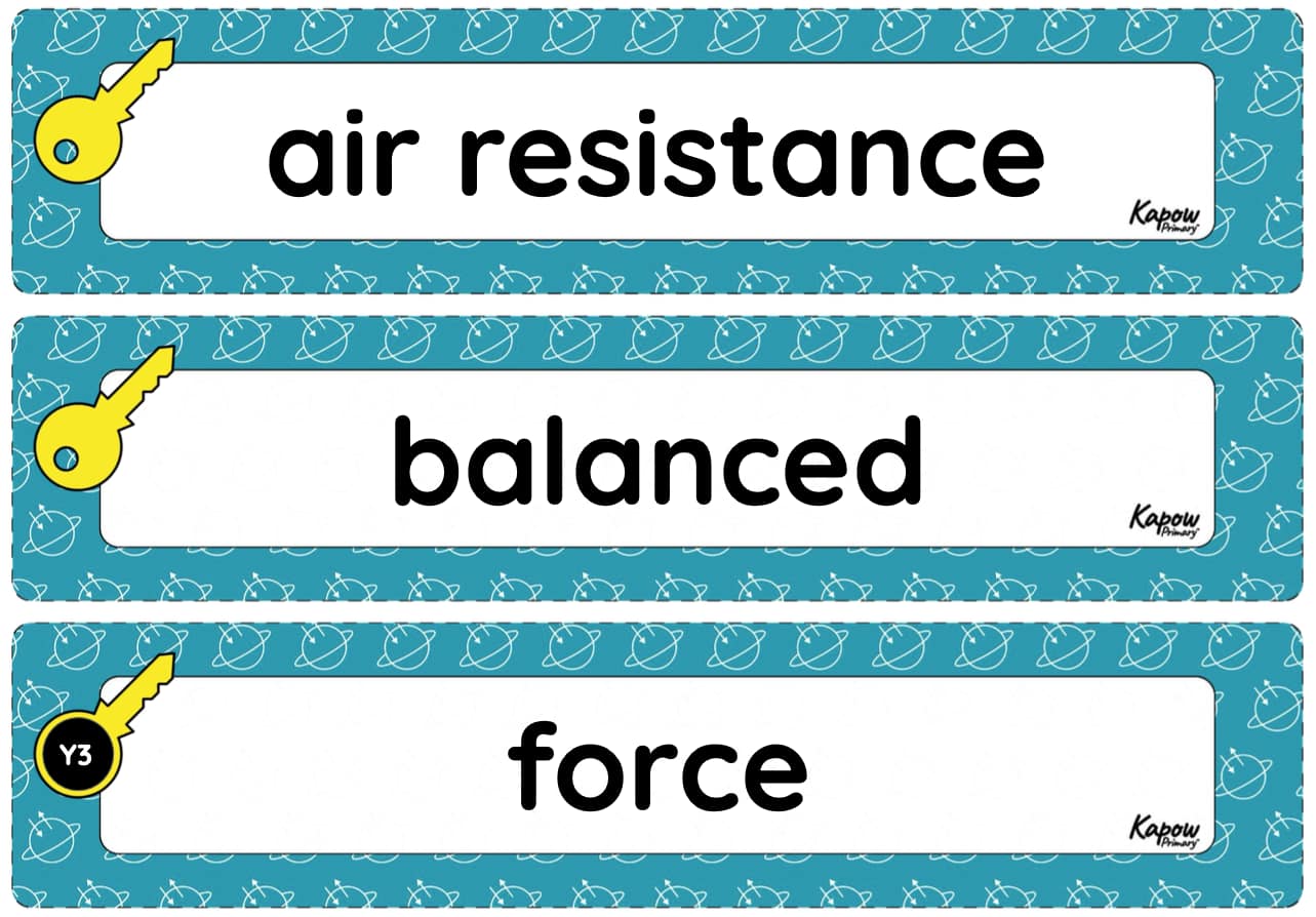 Vocabulary display: Unbalanced forces