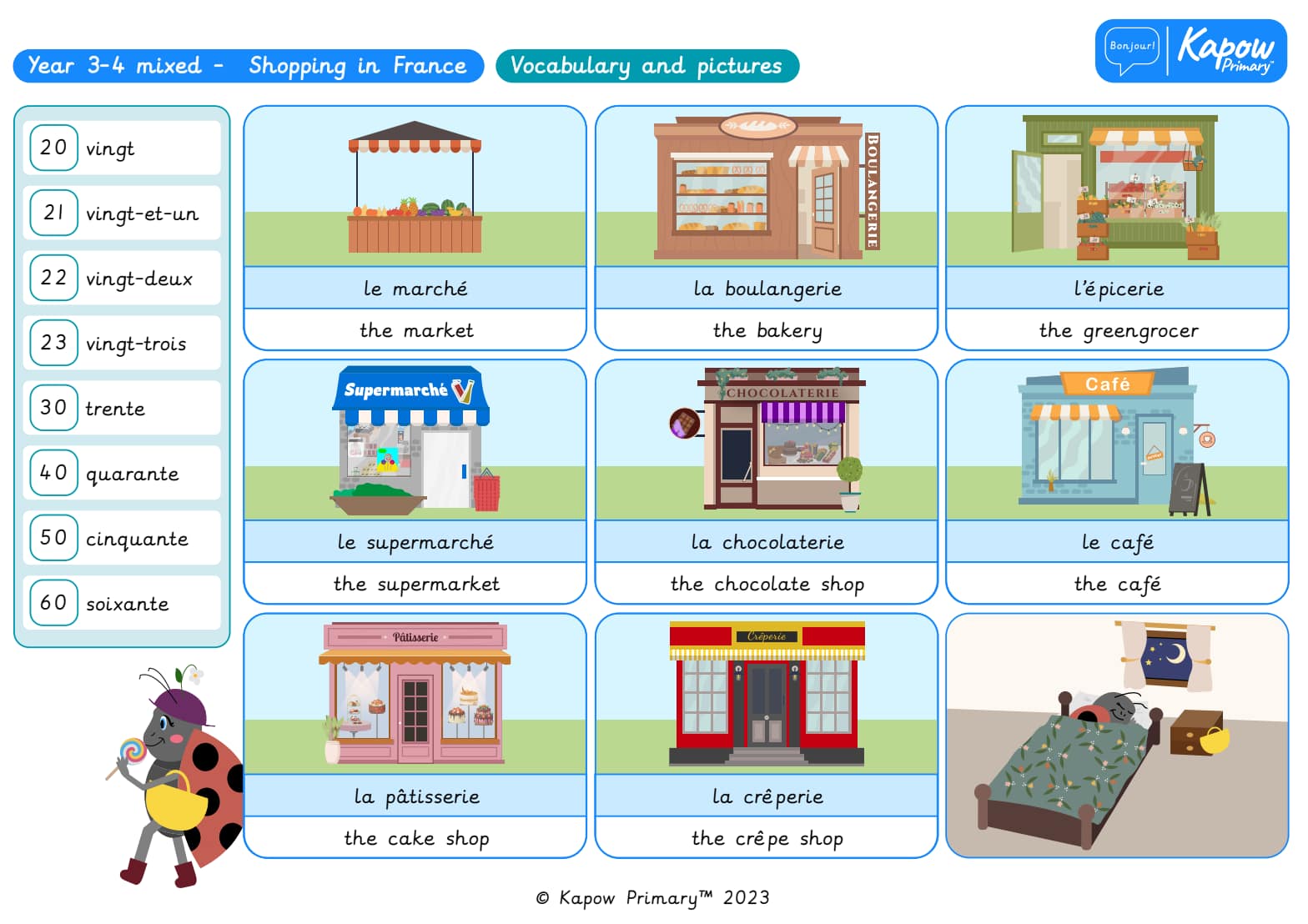 Knowledge organiser: French - Y3/4 Shopping in France