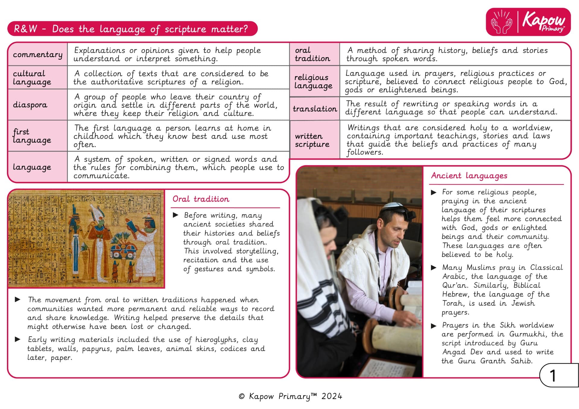 Y4 Knowledge Organiser: Does the Language of Scripture Matter?